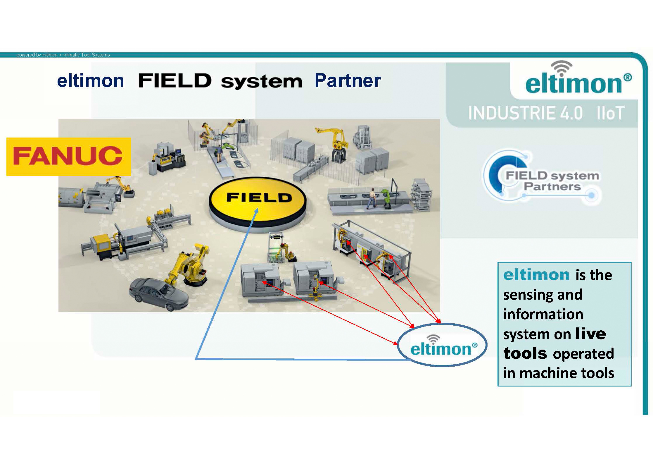 eFIELD system Partner