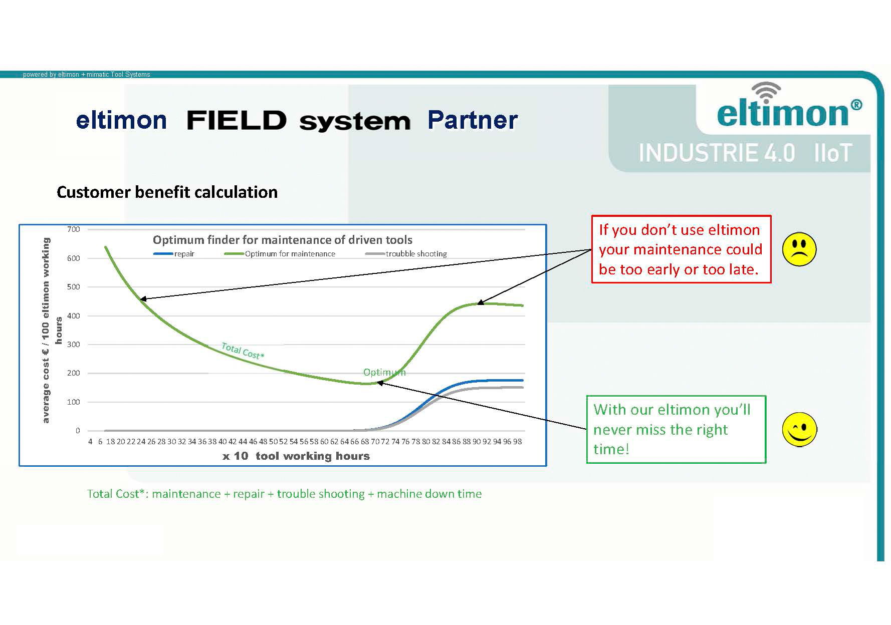 eFIELD system Partner